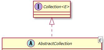 2.9. java.util.ArrayList。配列をすごく便利にします。 — touml ドキュメント